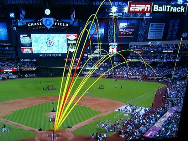 Paint A Hitting Masterpiece - Hitting with Torque
